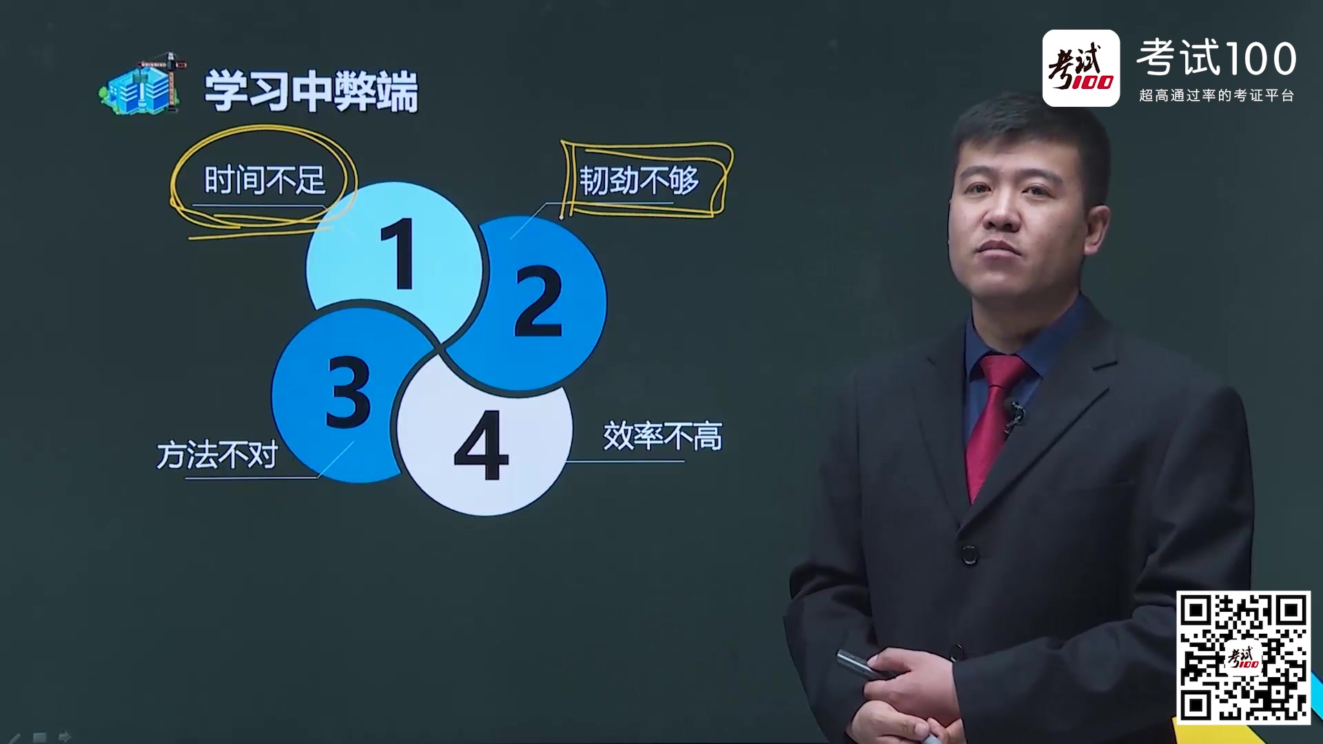 【考试100】最新版一级建造师《市政实务》告别再盲目复习,备考前你...