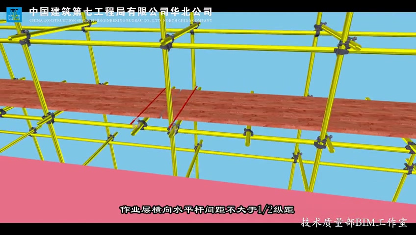 落地式脚手架施工工艺做法,BIM动画教学