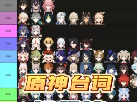 原神台词量排行榜_手机游戏热门视频