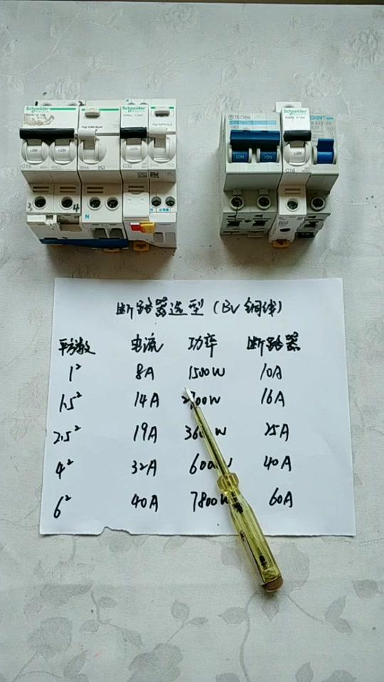 家用空气开关和漏电保护器应该怎么样选择?电线平方数,安全载流量,...