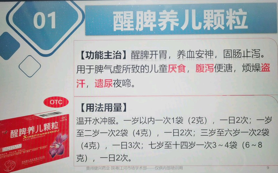 产品知识讲解-醒脾养儿颗粒