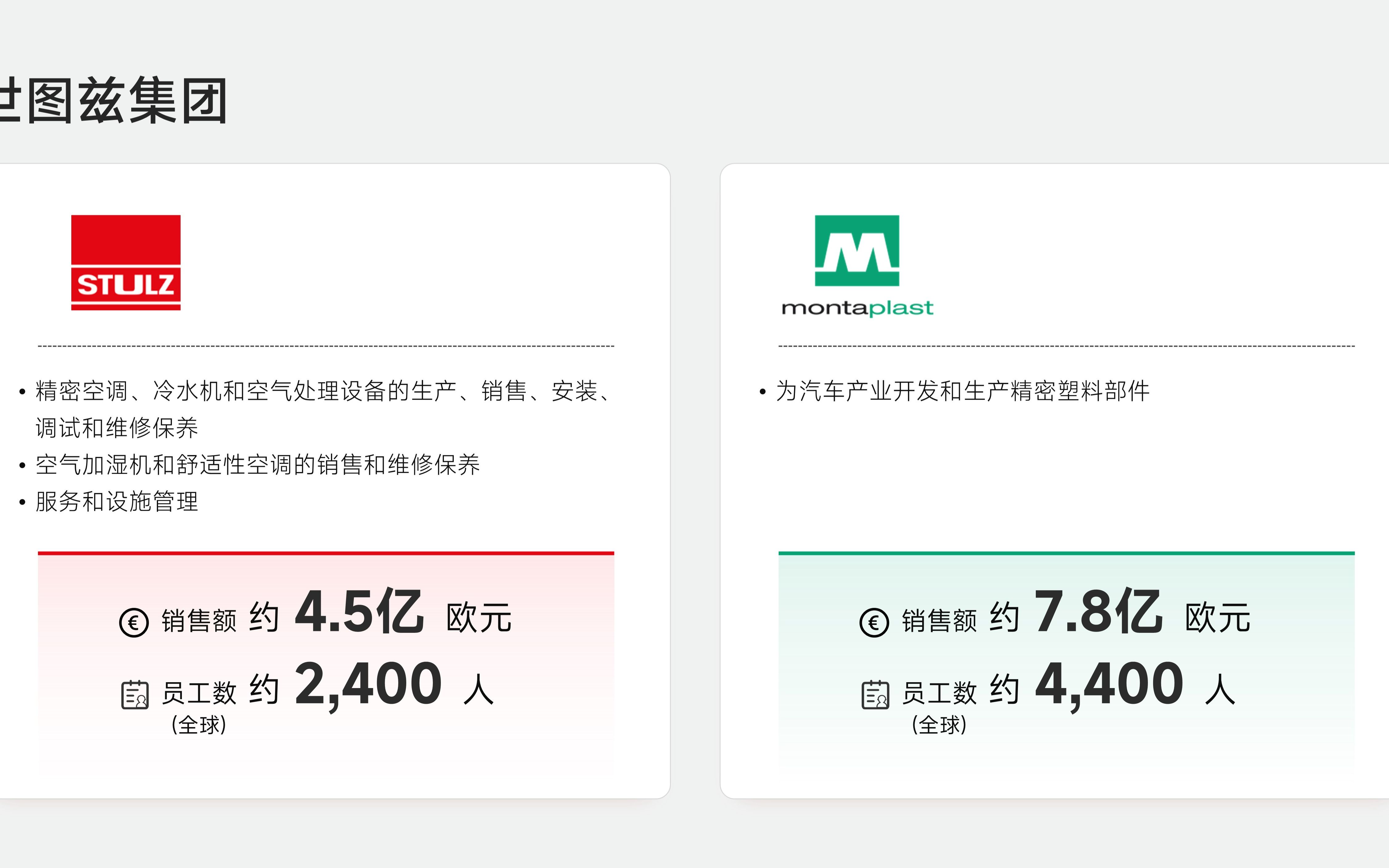 阿拉伯数字,是形式感的“宠儿”#PPT美化#PPT设计