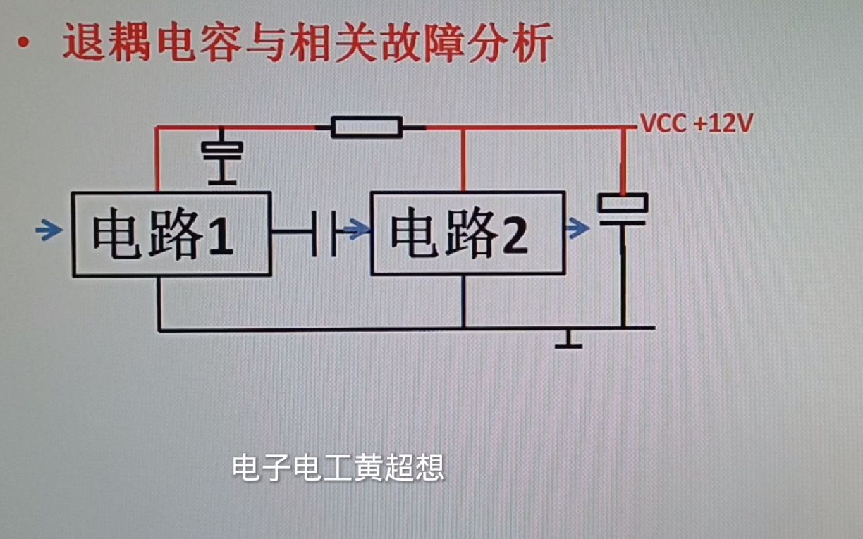 97-退耦电阻和退耦电容相关故障分析与处理,一理通百理用