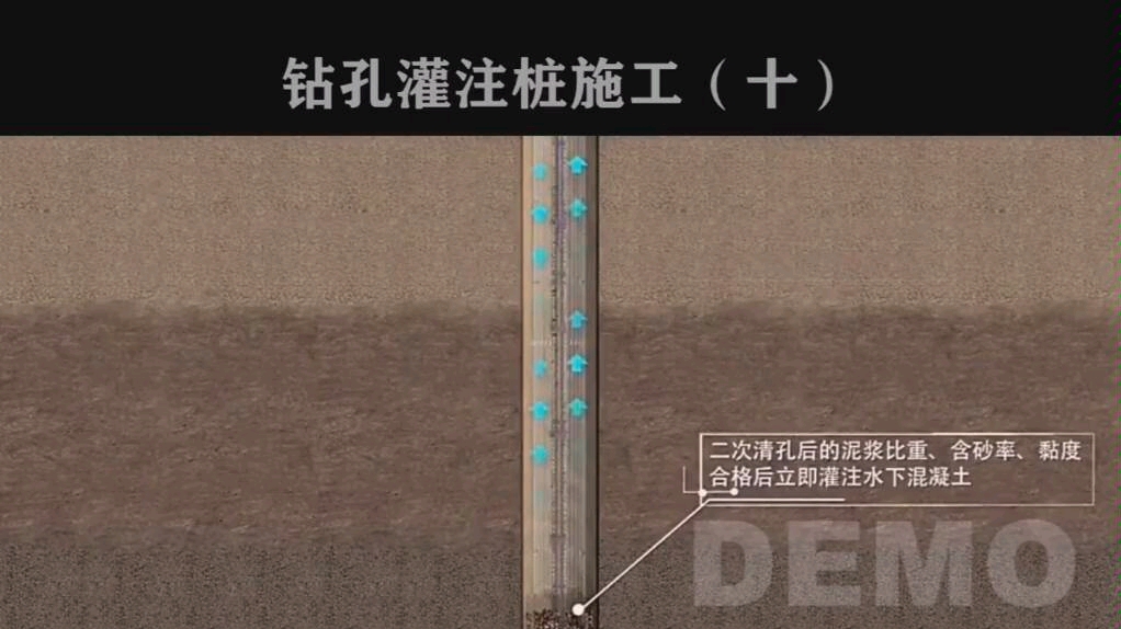 钻孔灌注桩很深如何浇筑混凝土呢?导管,料斗,检测都少不了!