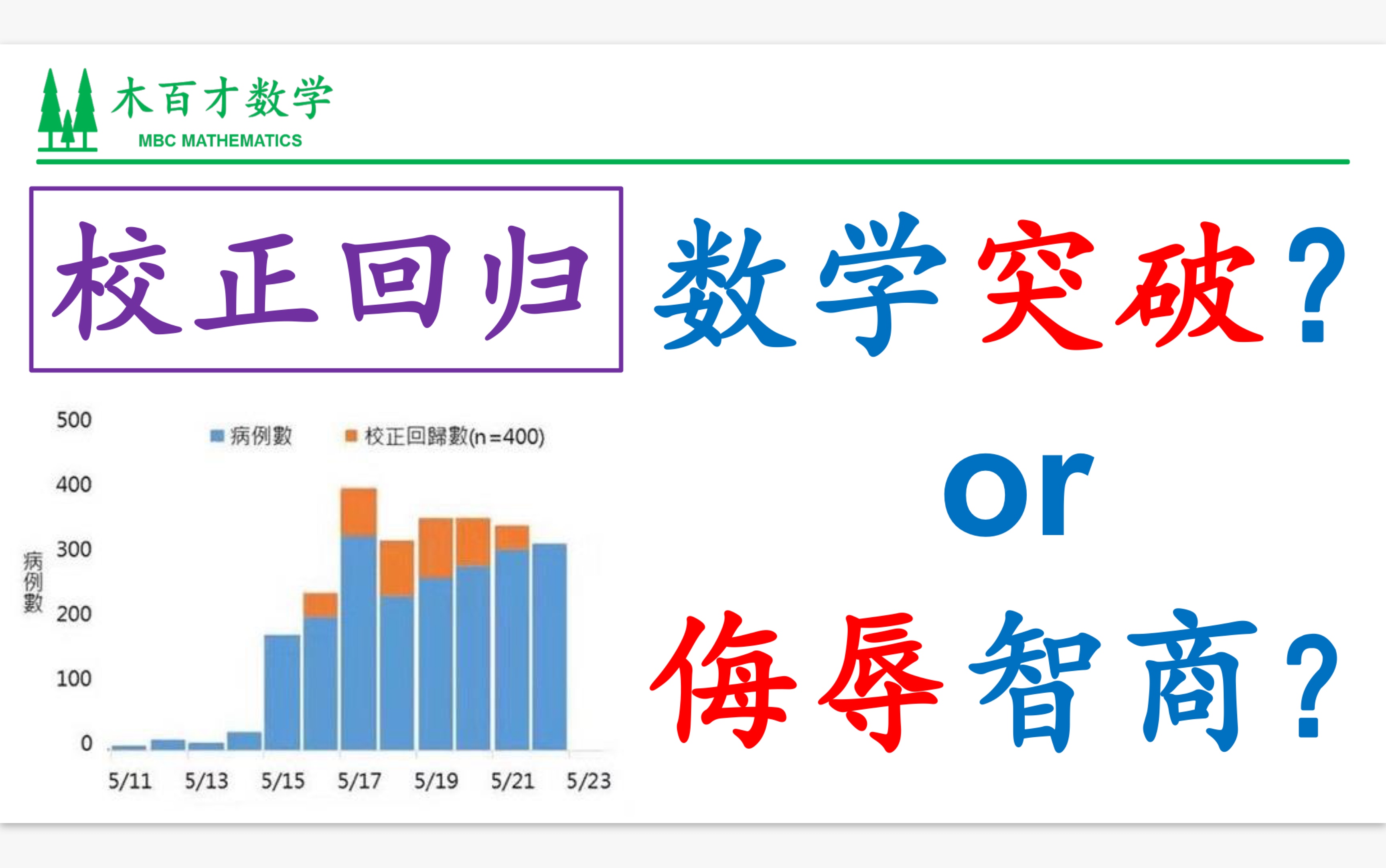 0033-校正回归是数学重大突破?还是智商的侮辱?| 为什么CT值越低越...