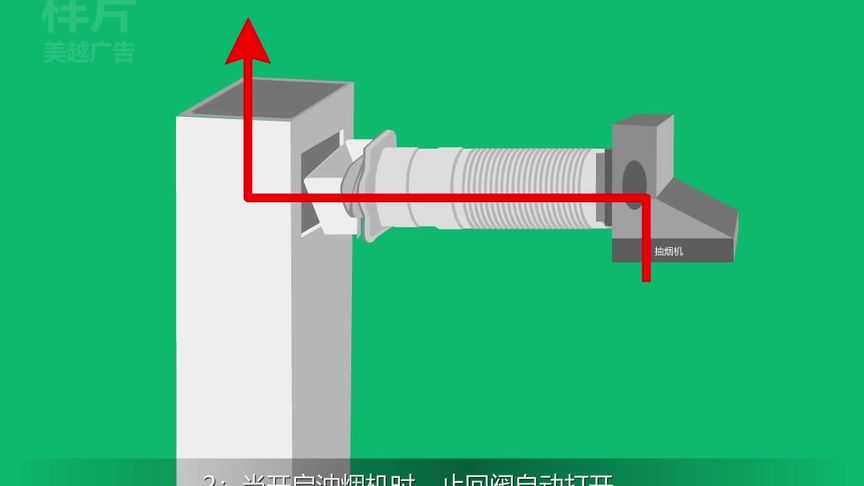 产品也可以这样演示?做个动画短片就轻松介绍功能! #动画
