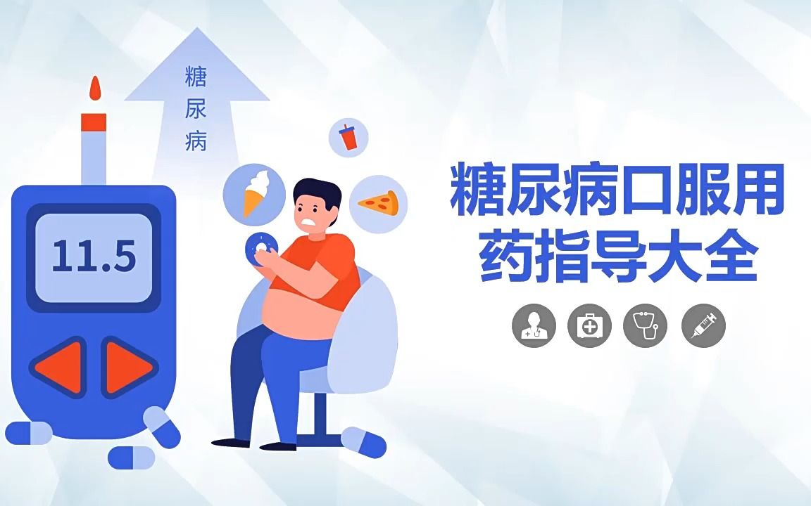 糖尿病口服用药指导大全PPT