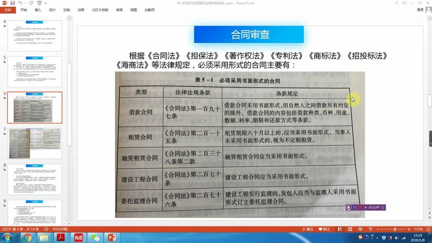 法律规定 应当采用书面形式 的合同