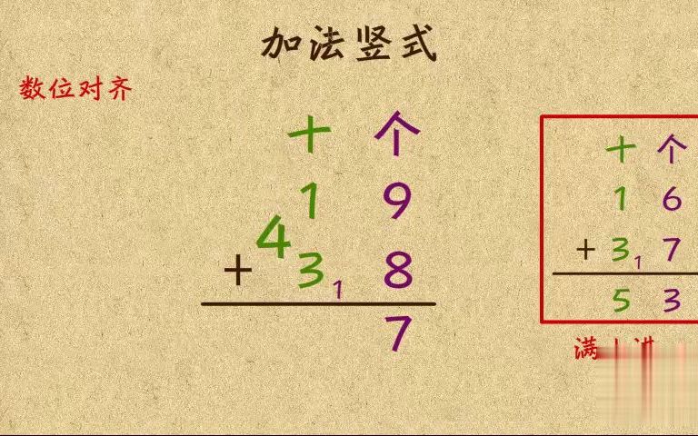 小学一年级| 一年级组合数学3 8 加法竖式 一起来UP