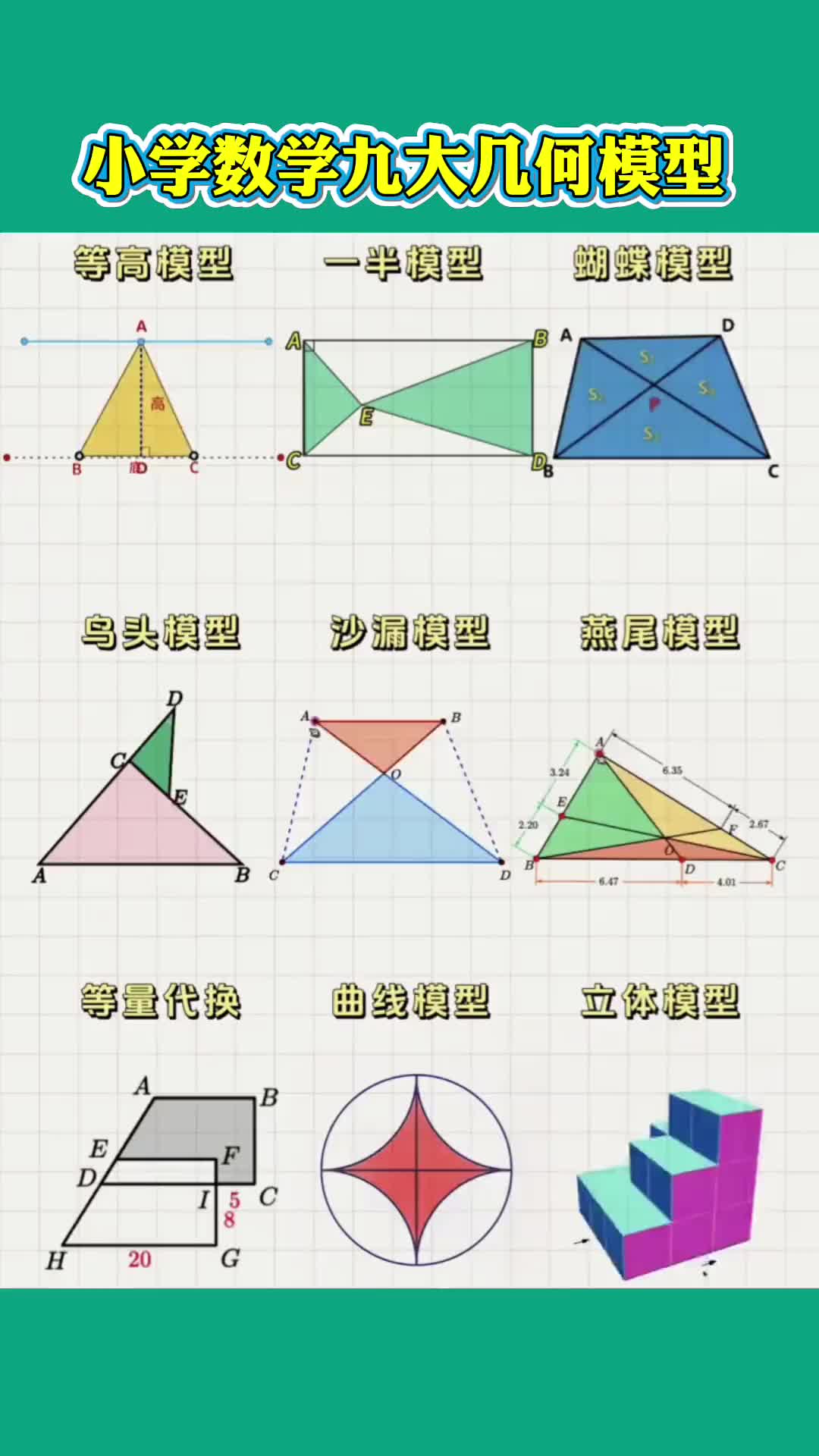 #小学数学 掌握这36个几何模型,解应用题就轻松多了#几何 #几何模型 ...