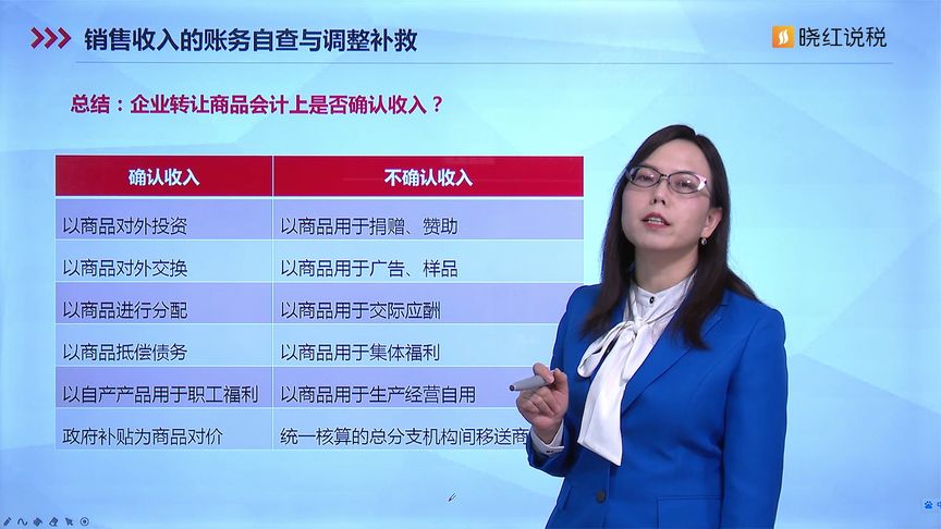 企业转让商品,哪些情况确认收入?哪些情况不确认收入?