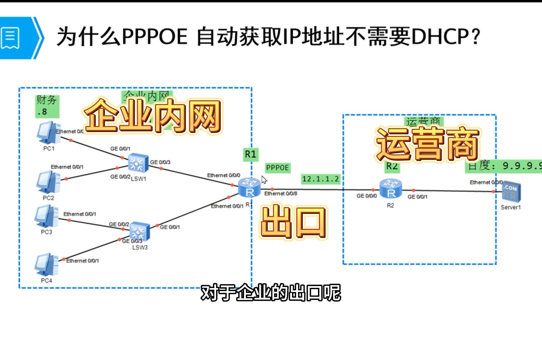 为什么PPPOE自动获取IP不需要DHCP