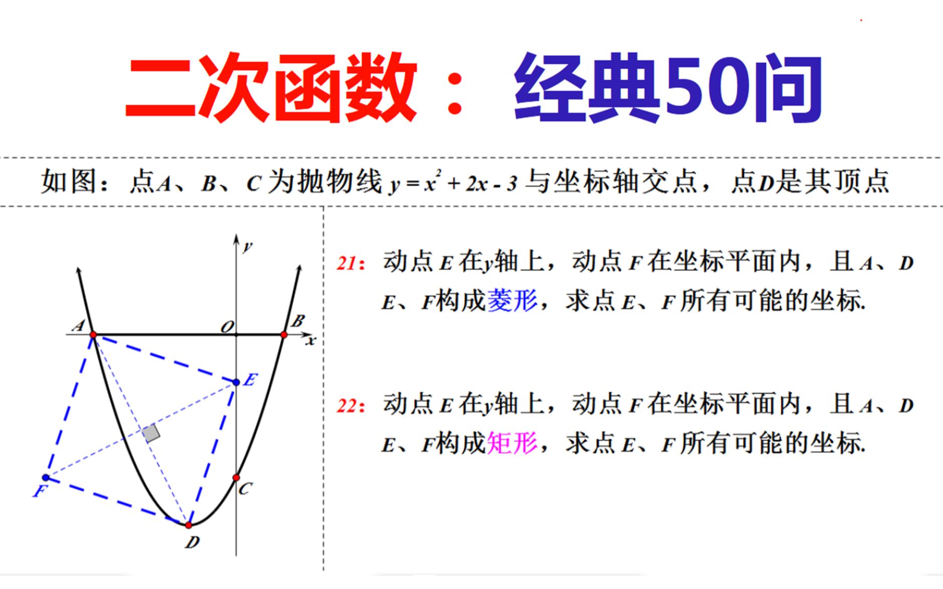 二次函数:一道题经典50问,菱形、矩形性质的应用