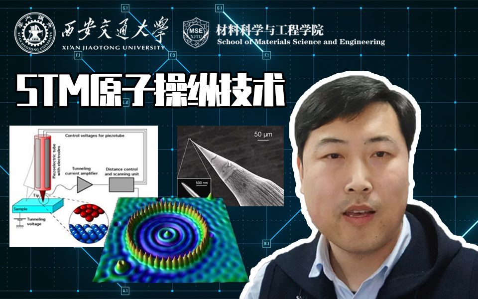 【材子说 第五十五期】STM原子操纵技术
