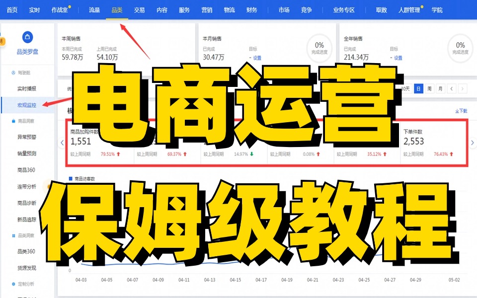 ...零基础淘宝开店到爆款店铺必学的电商运营流程!全程通俗易懂,无...