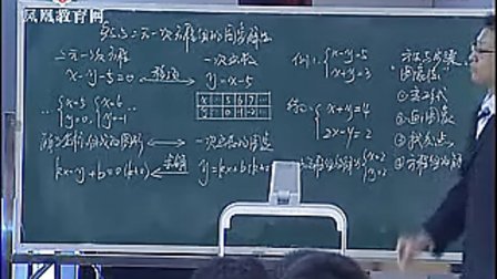 观摩课 王磊——第七届新课程标准初中数学实验区优秀教学成果交流...