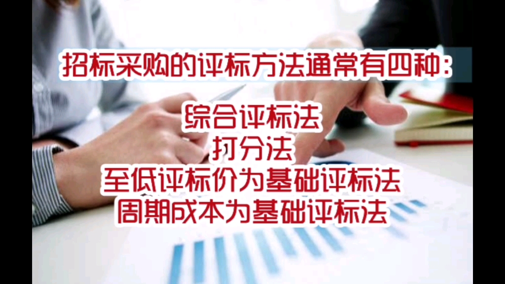 采购招投标书怎么写?标书制作