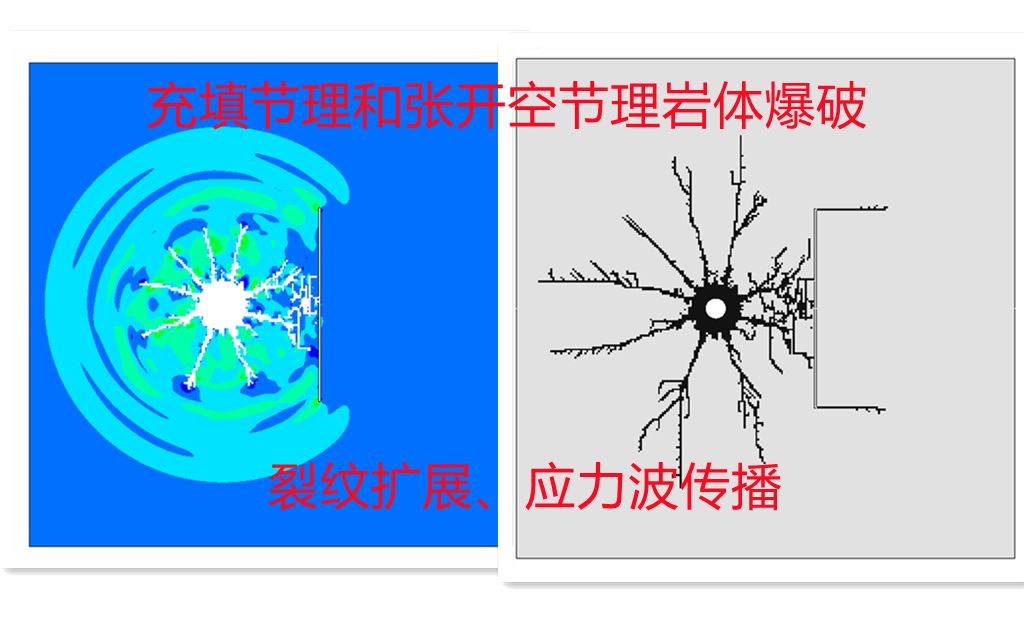 LS-DYNA含节理岩体爆破模拟