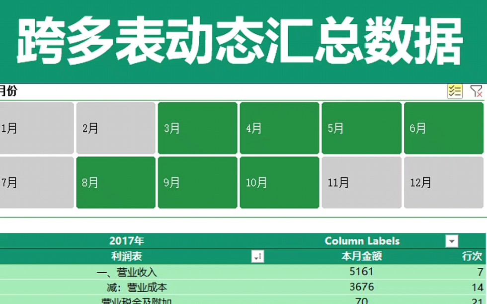 【外企Excel精华】1-12月利润表|跨表汇总!第一步:依次按下Alt、D、P...