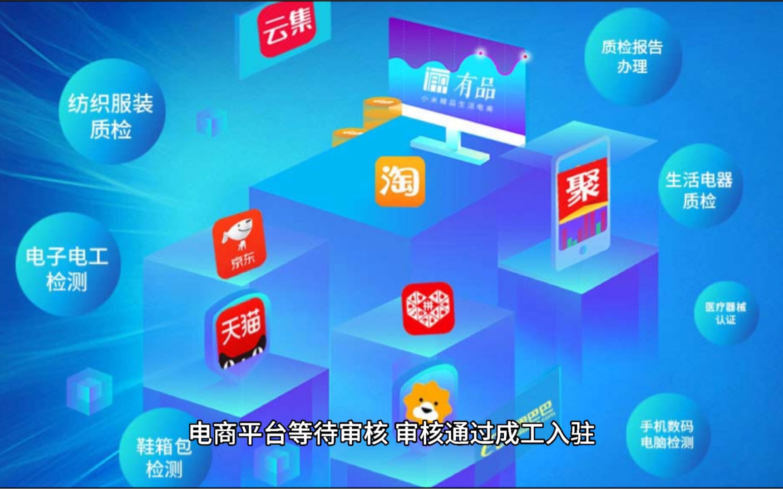 服装服饰质检报告办理流程介绍