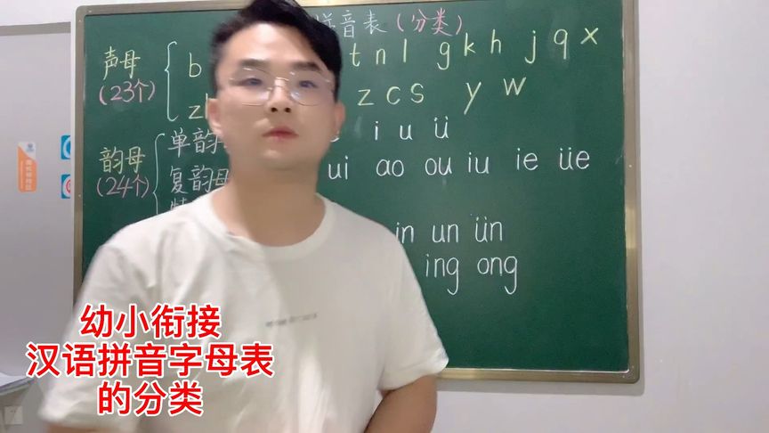 幼小衔接之汉语拼音字母表的分类,欢迎关注点赞并转发