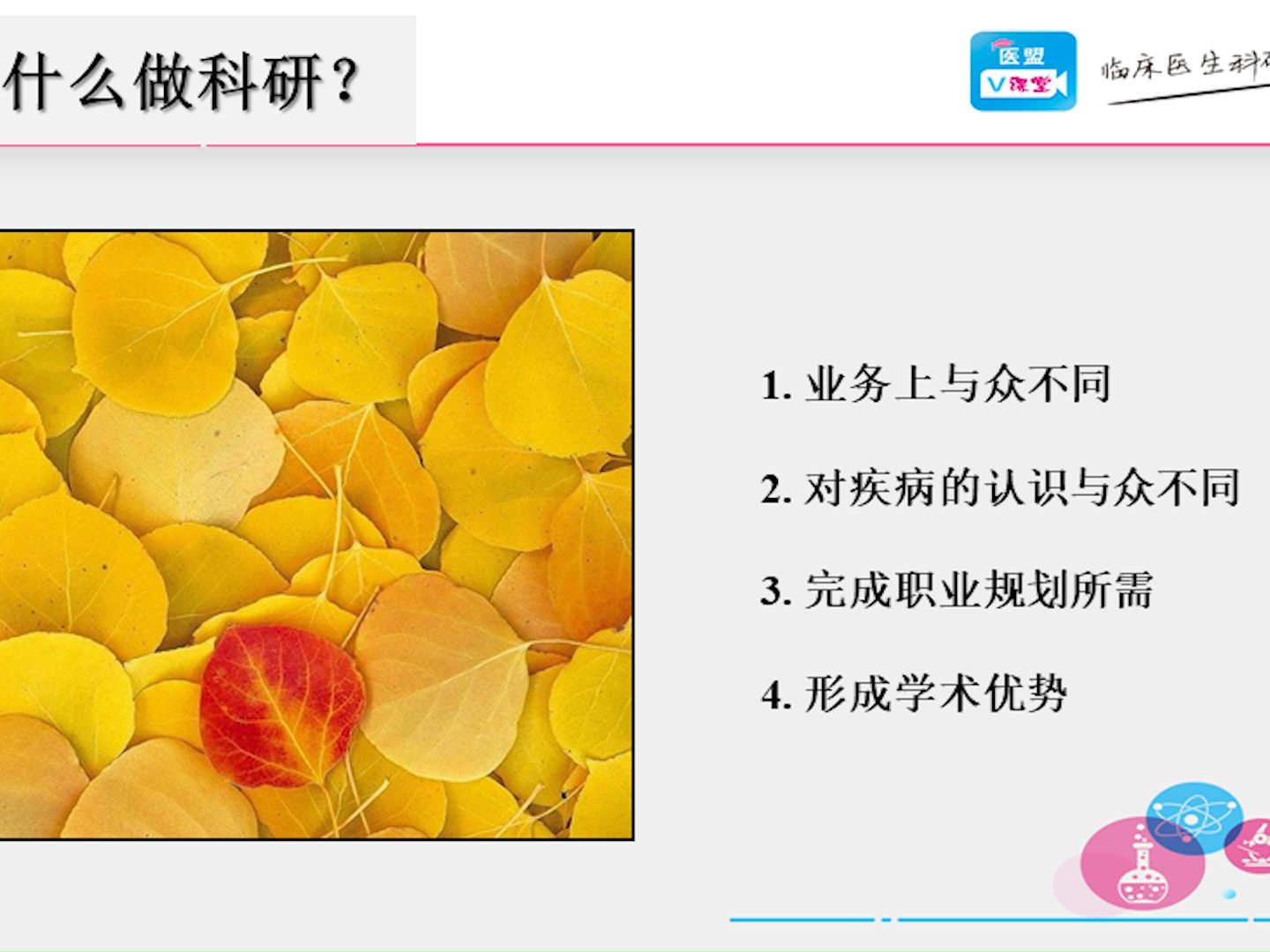 (一)中国临床医生科研现状剖析