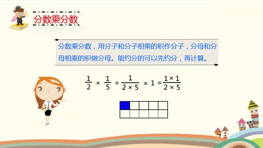 分数乘分数法则,小学六年级知识点,先化同分母再约分后计算