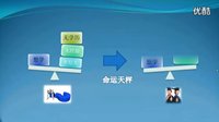 cad视频全集cad教程全集
