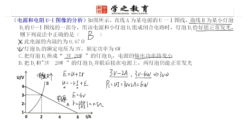 电源和电阻伏安特性曲线的分析