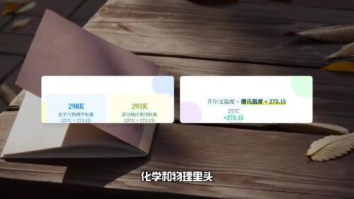 常温到底是多少K?这个温度单位你绝对想不到!