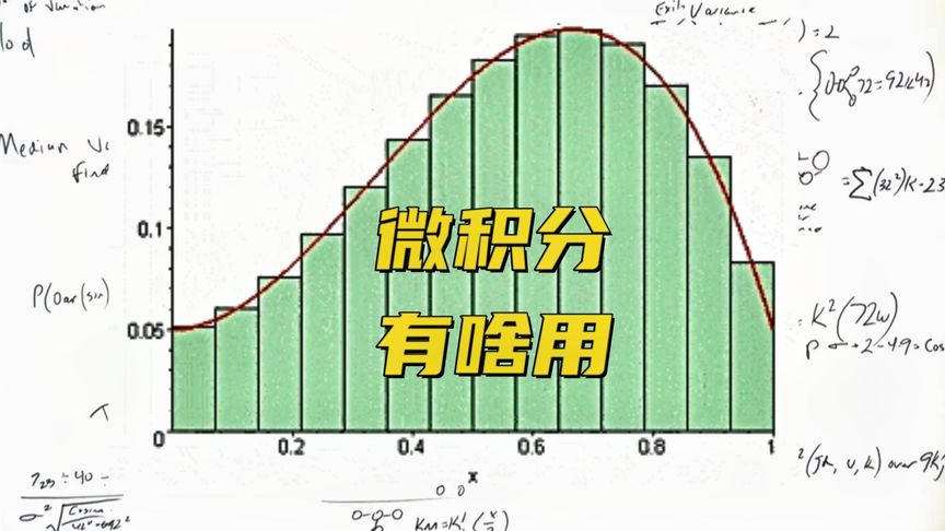 到底啥是微积分,其实原理很简单
