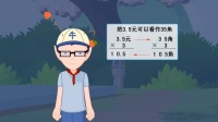 数学01小数乘整数(预习动画)
