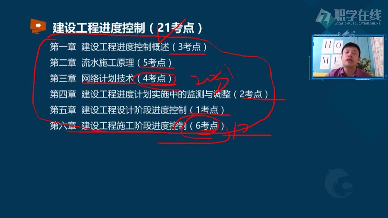 监理工程师/建设工程目标控制-土建