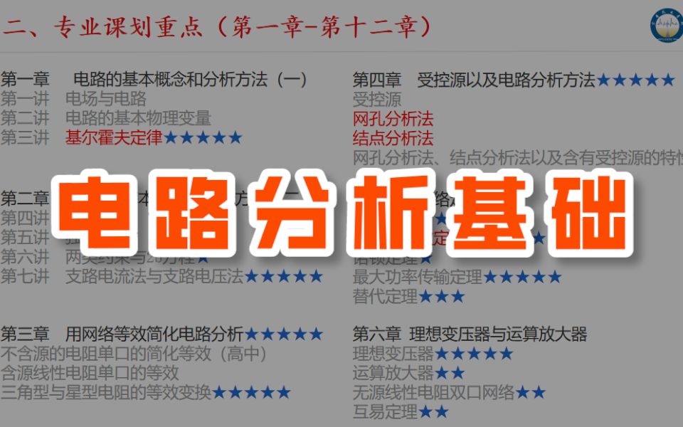 电子科技大学电气工程考研专业课重难点有哪些?全书划重点必看!