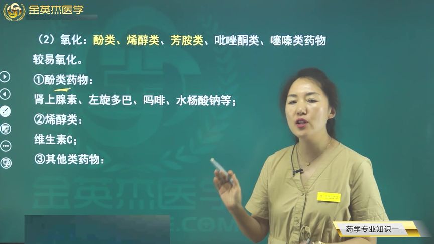 西药师之药学专业知识01,若要考证,你不得不知