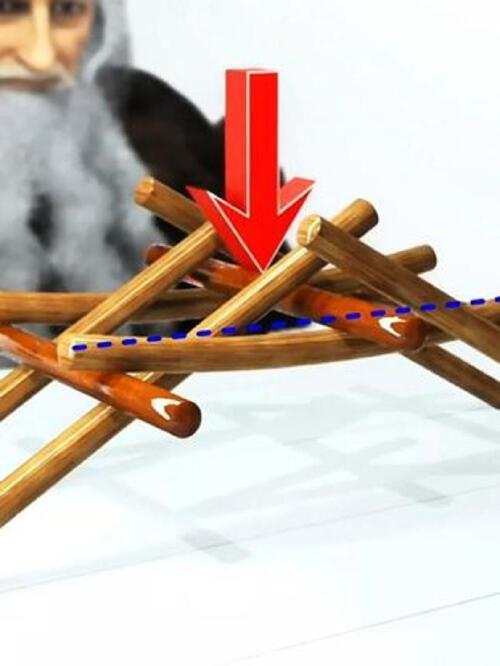 神奇自承桥,几根木棍承重超自身数十倍重量