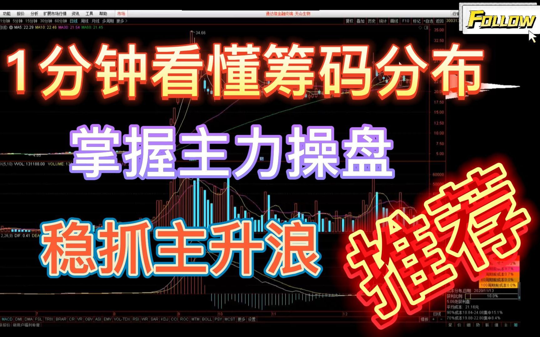 股市筹码峰的巅峰运用!读懂筹码分布,看清主力操盘,抓住主升浪!