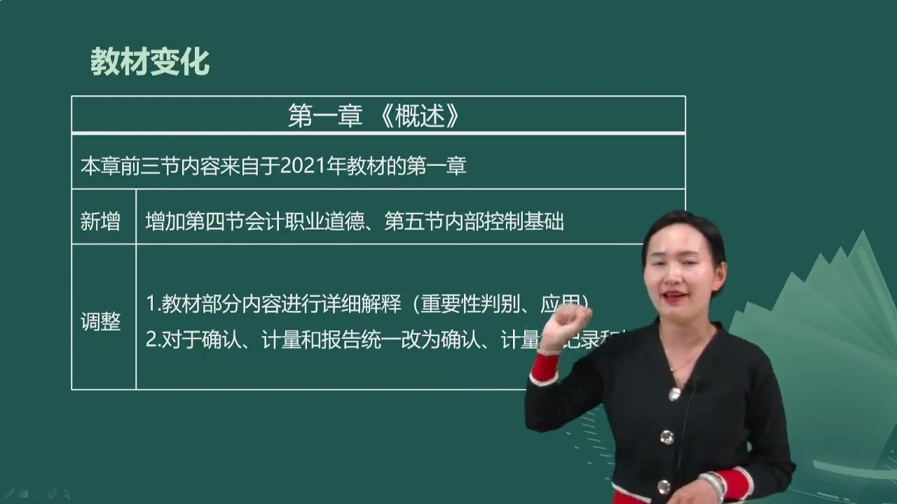2023年【初级会计职称】疑难点拨-正在更新