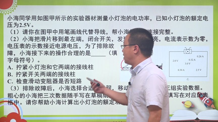2019长沙中考物理第21题:测小灯泡的电功率