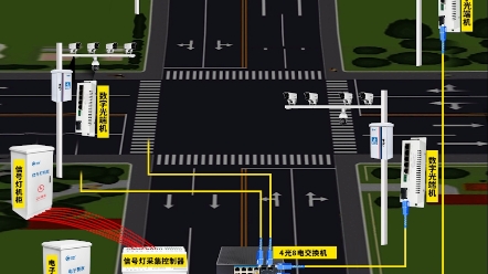 十字路口闯红灯信号如何将20路红灯信号采集器采集的各个方向的闯...