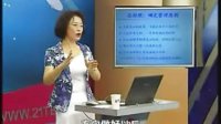 经济型酒店管理教程24 07经济型酒店的管理层(上).flv
