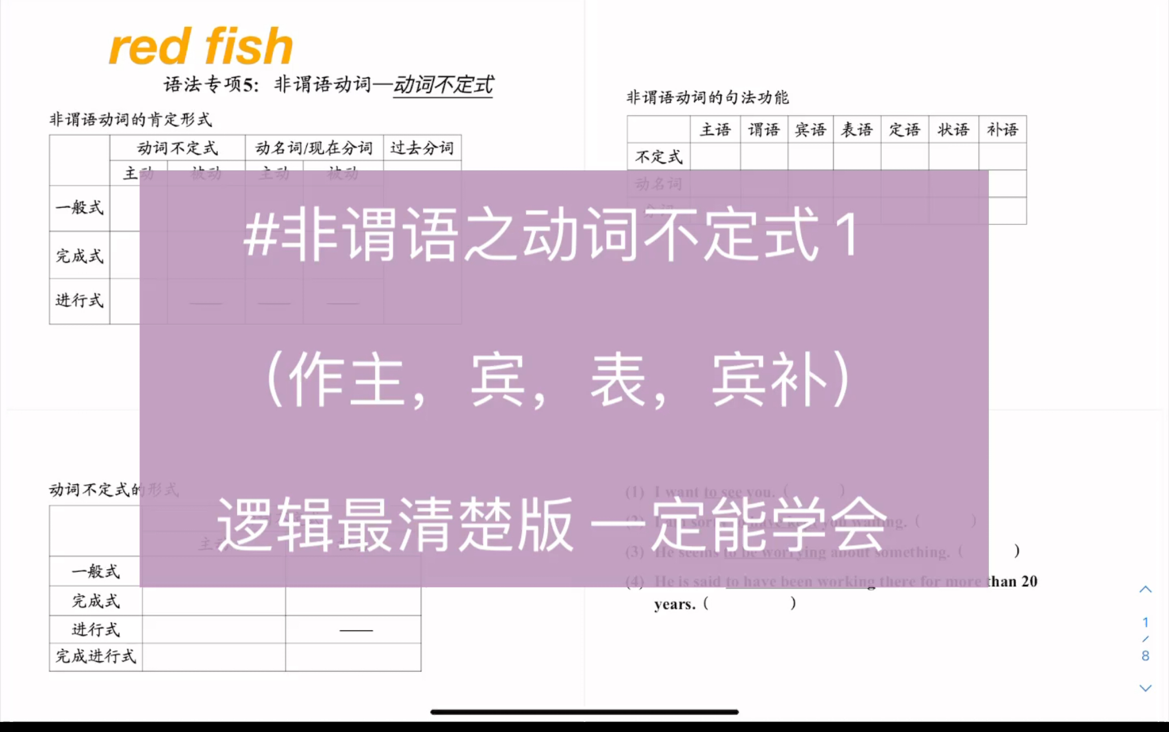 重点语法—非谓语之动词不定式 逻辑最清晰 相信你一定能学会