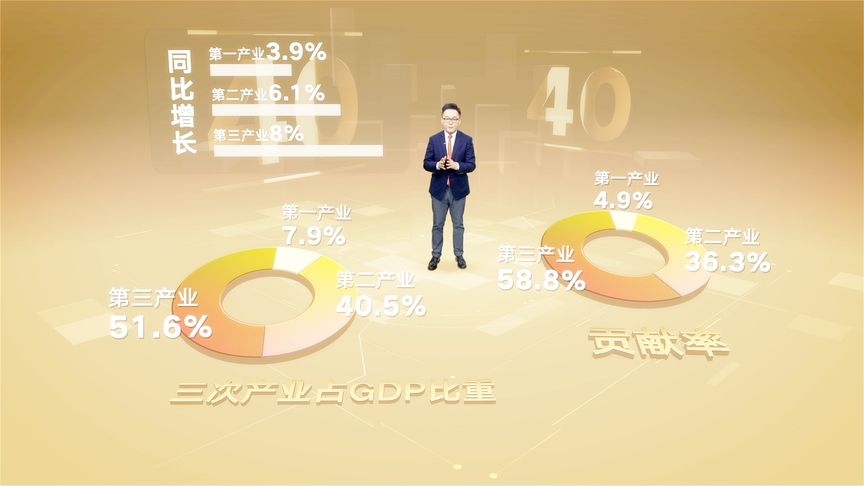 改革开放40年:中国对世界经济贡献率超过美国日本之和!