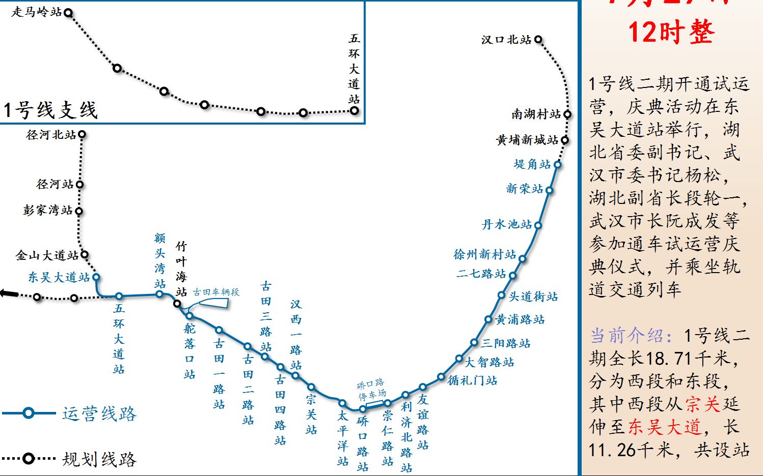 武汉地铁1号线规划发展历程(2010年)(测试视频)