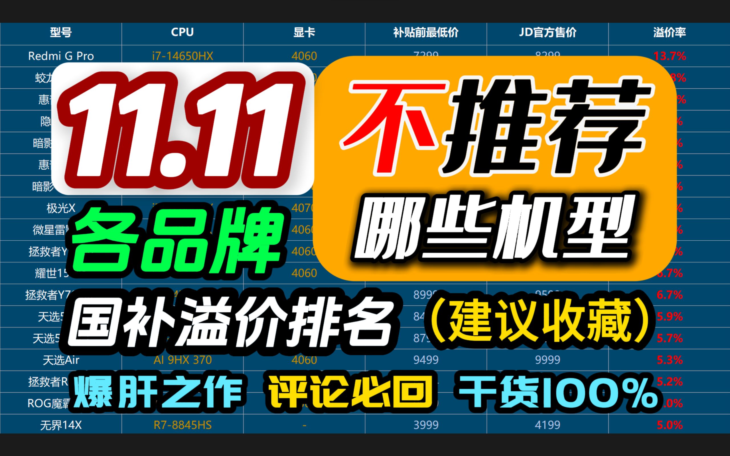 【建议收藏】双十一哪些笔记本不推荐购买?各品牌笔记本国补溢价...
