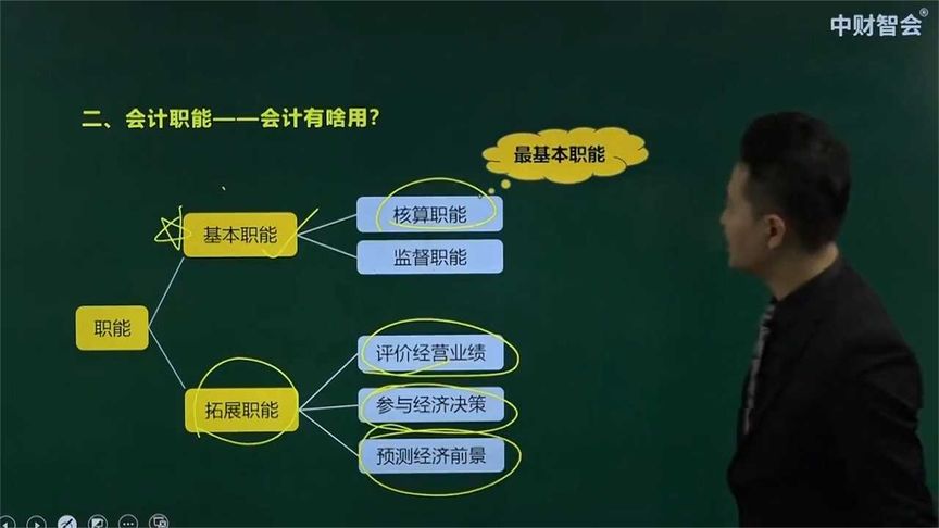 初级会计考试第一章第一节会计概述4