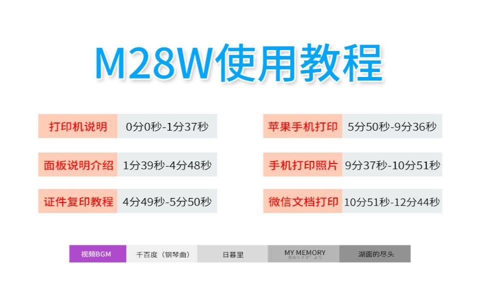 惠普M28W打印机使用教程