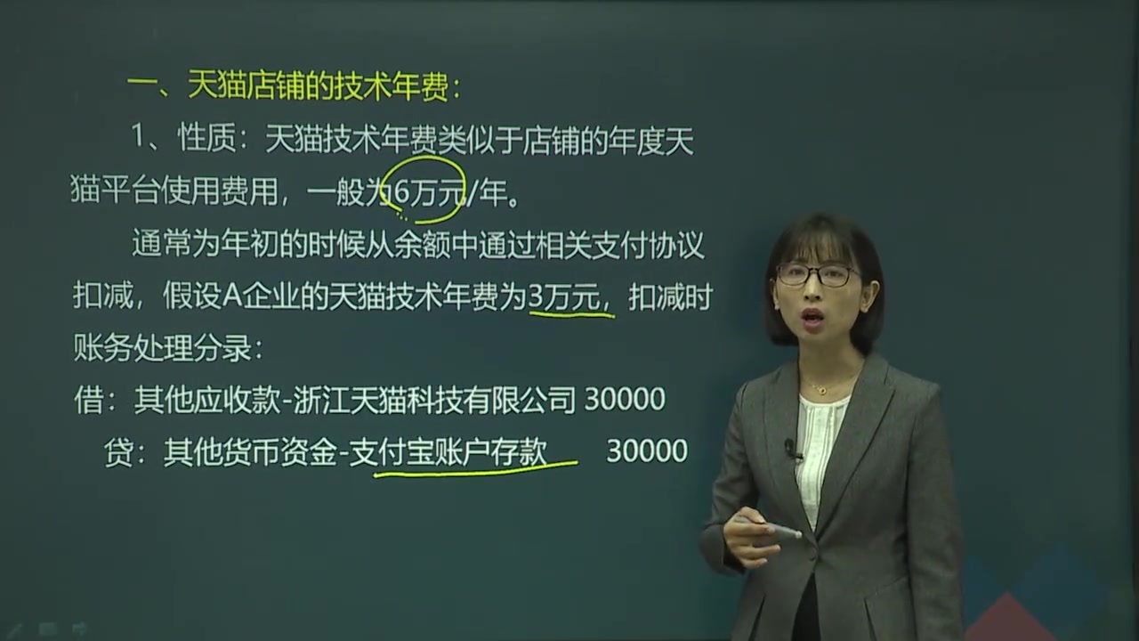 电子商务会计核算和分析-天猫店铺的技术年费-电子商务财务核算