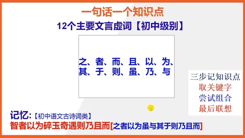 初中语文 15秒快速记忆12个文言虚词