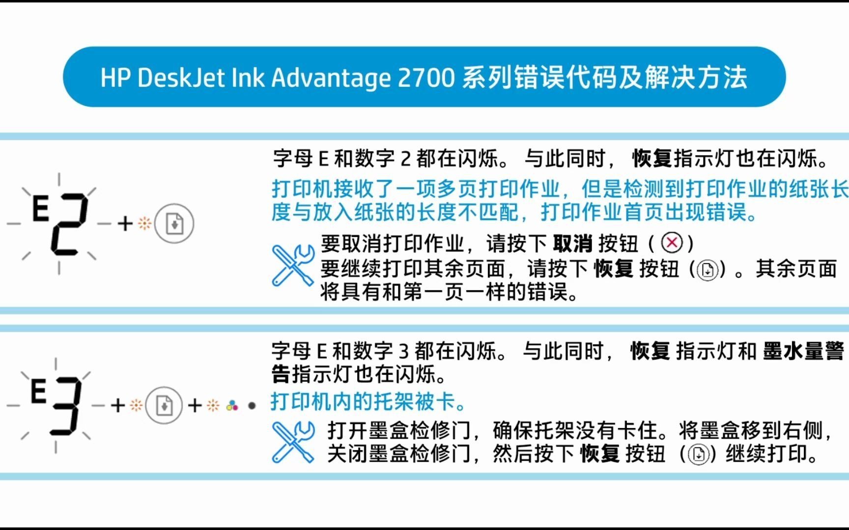 梅花鹿-HP 2776-2777 打印机 常见问题-20210812